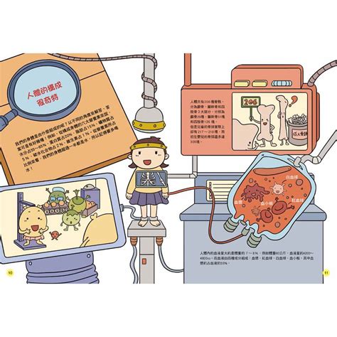 【承媽購】開發票 Steam圖解百科：人體宇宙 推薦 科學素養 兒童 小孩 知識 圖書 童書 學習書 樂智屋 雙美 蝦皮購物
