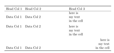 Tables How To Vertically AND Left Align A Cell With Makecell TeX LaTeX Stack Exchange