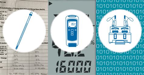 How Abbvie Took Control Of Their Process Chemistry Data Management
