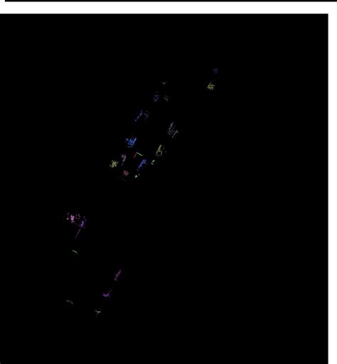 Figure 6 From Lidar Based 3d Tracking And State Estimation Of Dynamic Objects Semantic Scholar