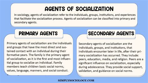 Agents Of Socialization Sociology Xjzv