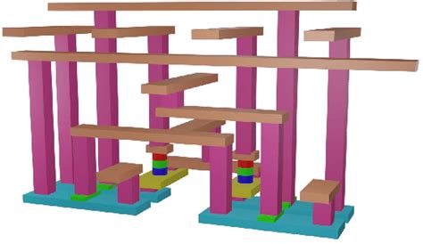 Figure 1 From Design Of A Compact Spin Orbit Torque Based Ternary Content Addressable Memory
