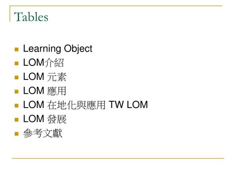 Ppt Metadata Standard Lom Learning Object Metadata Powerpoint Presentation Id 3331961