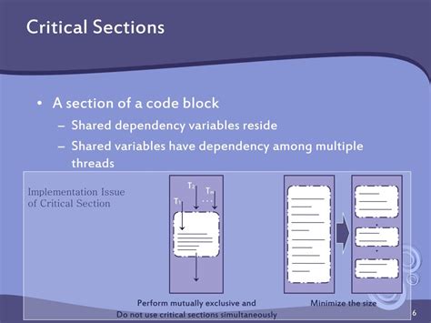 Ppt Threading And Parallel Programming Constructs Powerpoint Presentation Id2641196