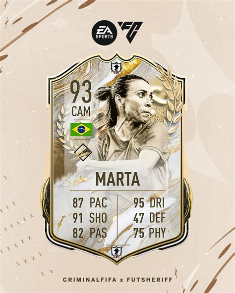 Filtrado El Primer Icono De Ea Sports Fc 24