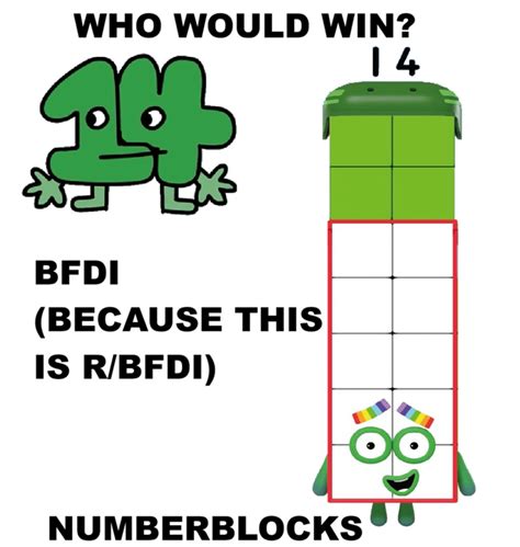 Which Fourteen Is The Best Bfdi 14 Is Included Because This Is A Bfdi