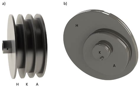 Actuation Strategies For A Wearable Cable Driven Exosuit Based On Synergies In Younger And Older