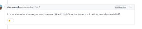 Upgrade Angular 13 Ng Serve Not Supported Keyword Id Use Id For Schema Id Stack Overflow