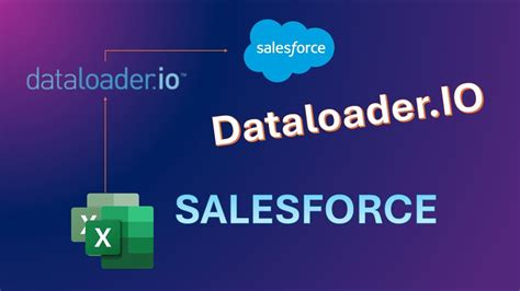 Supercharge Your Salesforce Uploads With Youtube