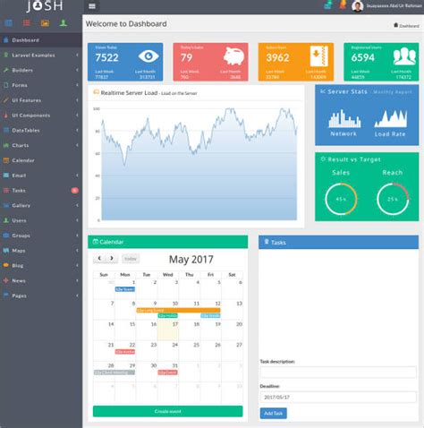 36 Bootstrap Admin Themes And Templates