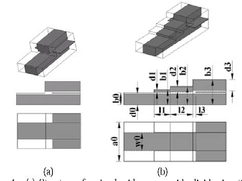 Figure 1 From Ridge Waveguide Divider Junctions For Wide Band