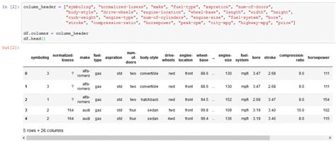 Cara Import Dan Export Data Di Python Ilmudatapy
