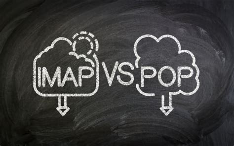 Securing Your Email Protocols IMAP Vs POP Mystrika Cold Email Software
