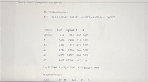 Solved Consider The Multiple Regression Output Shown The
