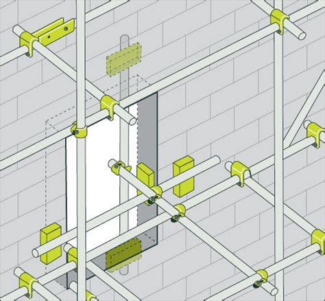 Types Of Scaffold Ties Hse Skyward