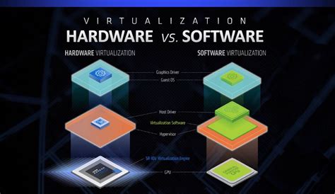 Sr Iov Gpu Best Sales Brunofuga Adv Br
