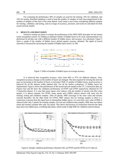 Comparison Of Feed Forward And Cascade Forward Neural Networks For Human Action Recognition PDF