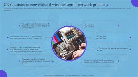 Smart Wireless Sensor Networks Cr Solutions To Conventional Wireless