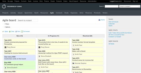 redmine as trusted open source helpdesk and ticket system features overview and a free guide to