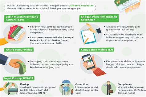 Panduan Lengkap Cara Dan Syarat Daftar Bpjs Ketenagakerjaan 2025