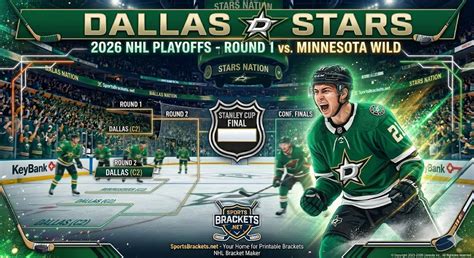 2026 Dallas Stars Playoff Schedule Round 1 Vs Minnesota Wild