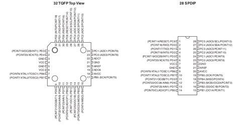 Mapping Nano To Atmega328 Au Tqfp On Pcb 3rd Party Boards Arduino Forum