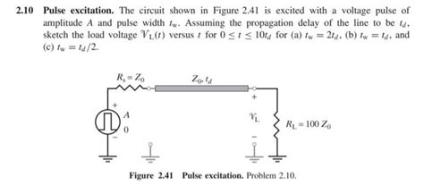 Solved The Circuit Shown In Figure Is Excited With A Chegg