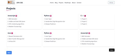GitHub Sauravhathi Lpu Cse Lovely Professional University End Term