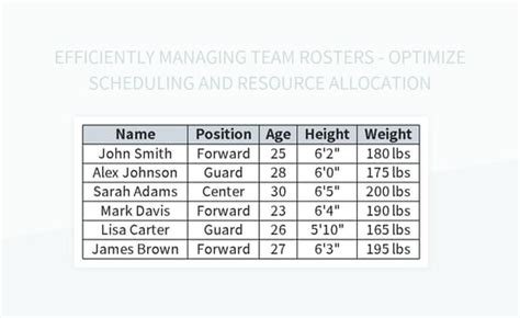 Efficiently Managing Team Rosters Optimize Scheduling And Resource Allocation Excel Template