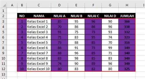 10 Contoh Conditional Formatting Dengan Rumus Excel