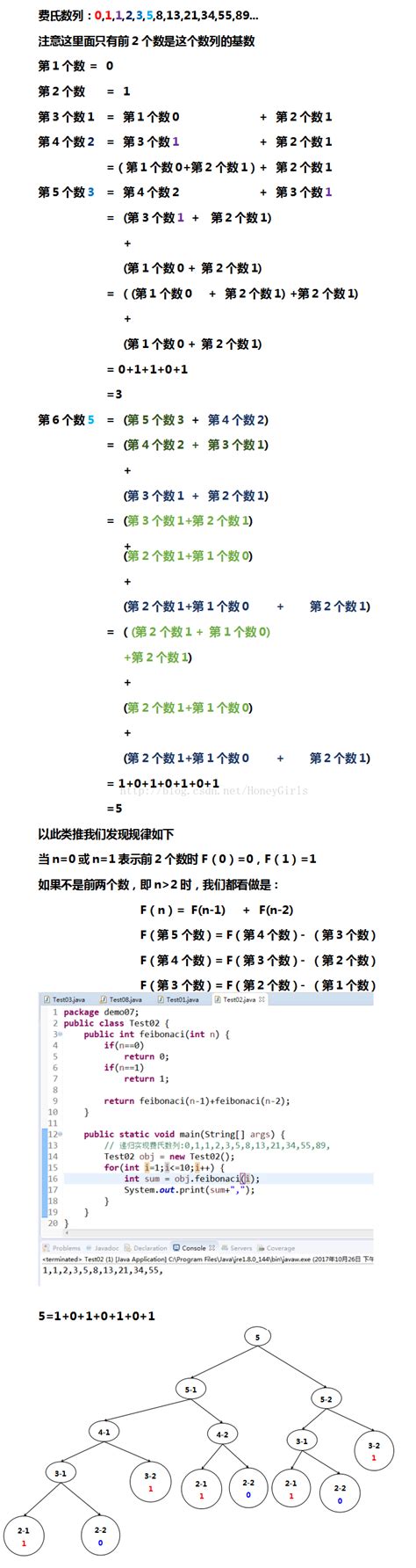 递归实现费氏数列01123581321345589 0 1 1 2 3 5 8 13 21 34编程 Csdn博客