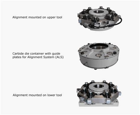Tool Alignment System Als Strecon