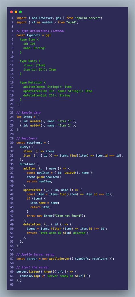 Hariprasad Sivapatham Anand On Linkedin Graphql Typescript Webdevelopment Api