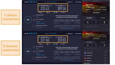 Best VPNs For Connecting Multiple Devices Updated