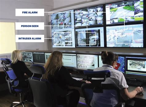 The Power Of Monitored Cctv From Secureit Secureit