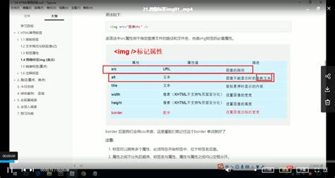 前端学习——day01 灰信网（软件开发博客聚合）