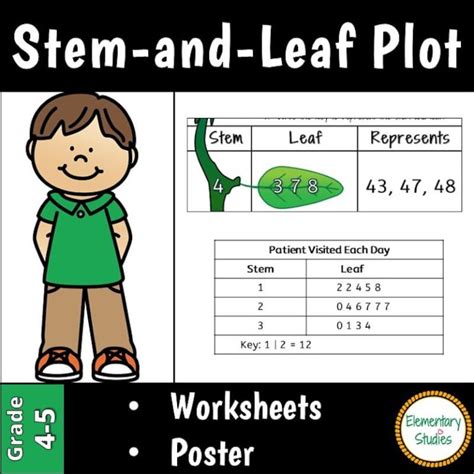 Stem And Leaf Plot Worksheets And Poster Elementary Studies