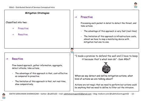 Distributed Denial Of Services Ddos Attacks Conceptual Intro Pdf