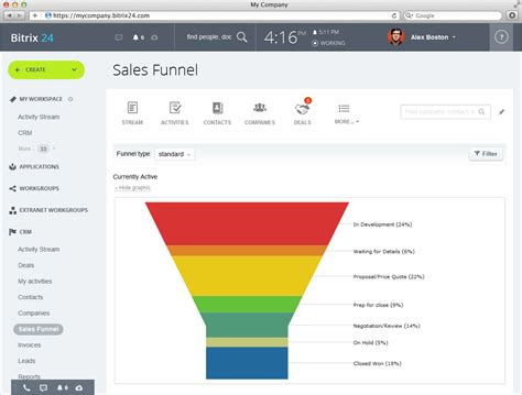 bitrix24 partner india crm bitrix development company india