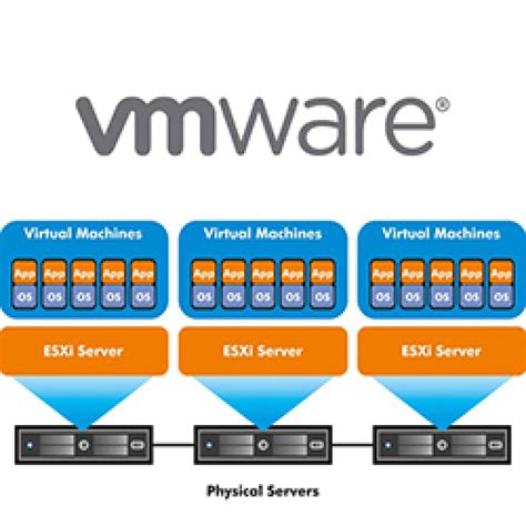 Vmware Server Price In Bangladesh