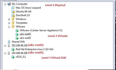 running nested esxi the real inception