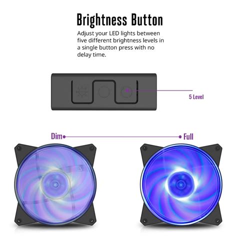 Cooler Master Wired RGB Controller C L Mode RGB Case Coolers