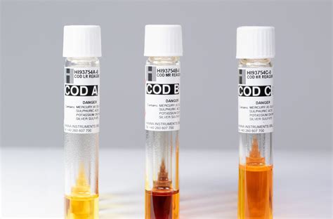 Guide To Chemical Oxygen Demand Cod Testing