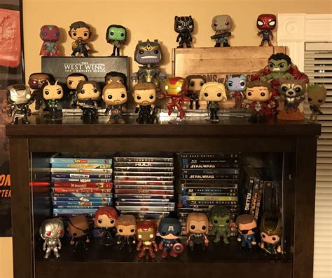 Mcu Past And Present R Funkopop