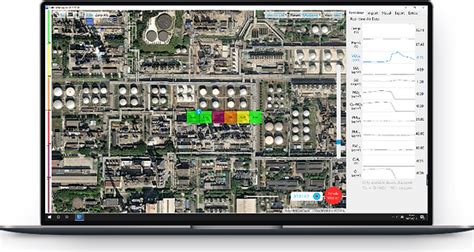 Sniffer4d Mini2 Multi Gas Sensing Soarability