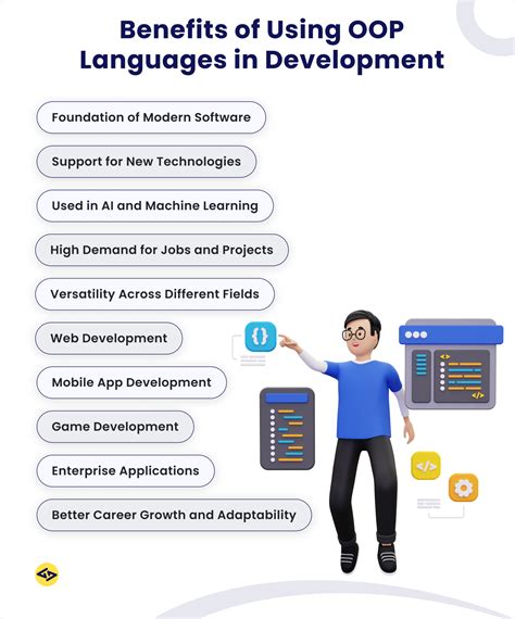 Best Object Oriented Programming Languages To Know