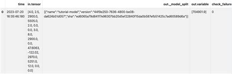 Validating Production Ml Models At The Edge Using Ab Testing