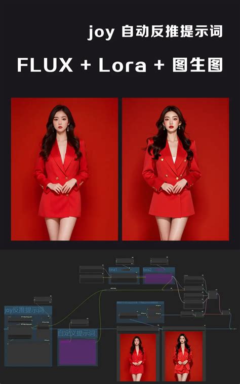 Flux 图生图 Runninghub Comfyui Workflow