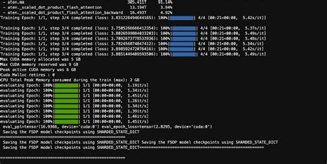 Scale LLMs With PyTorch 2 0 FSDP On Amazon EKS Part 2 Artificial