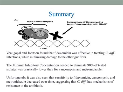 Schaefer Joseph R Fidaxomicin Presentation Ppt